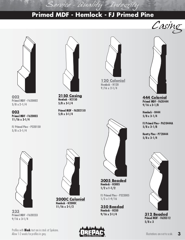 Millwork – Diamond Doors Inc