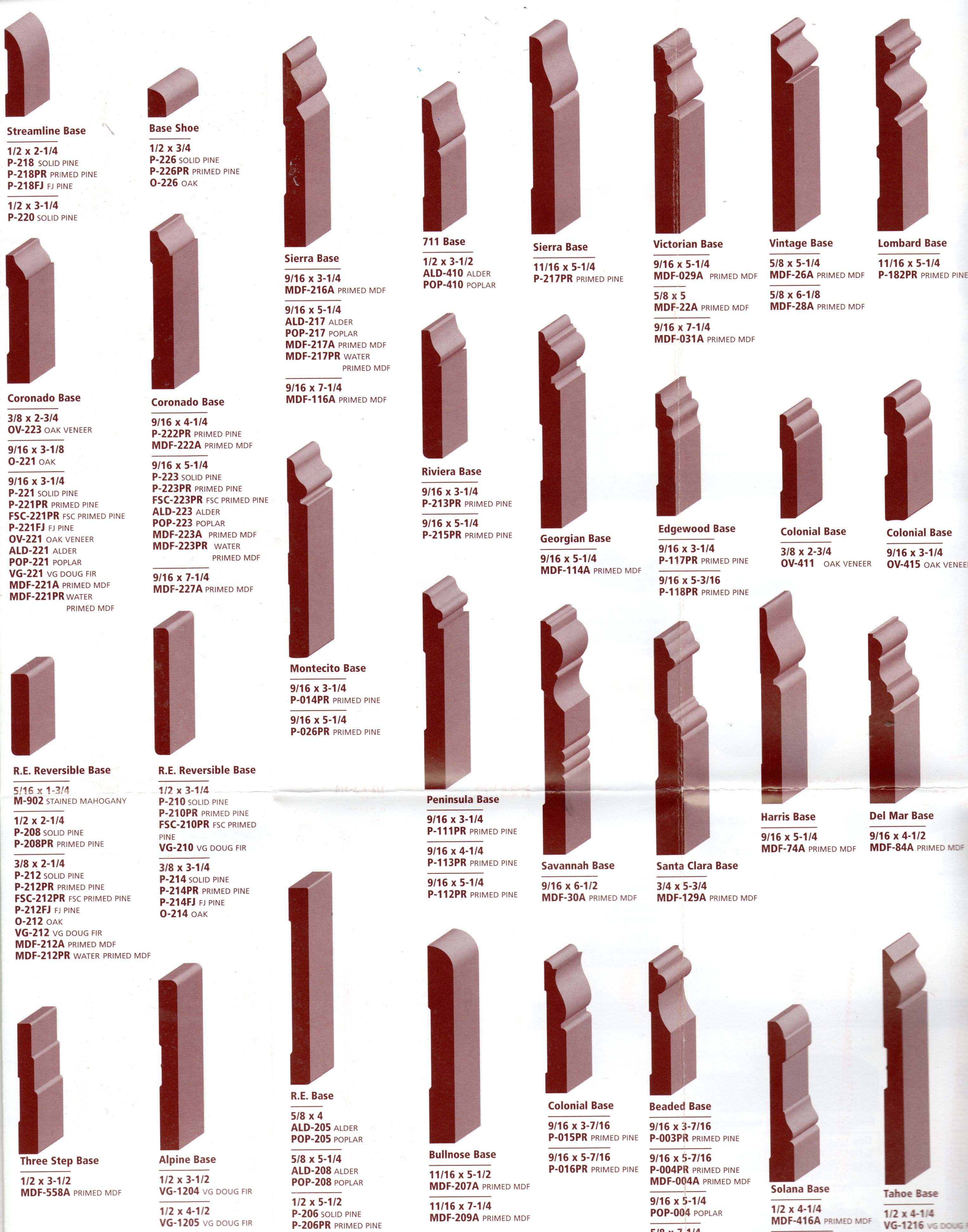 Millwork – Diamond Doors Inc., DBA Diamond Finish Carpentry